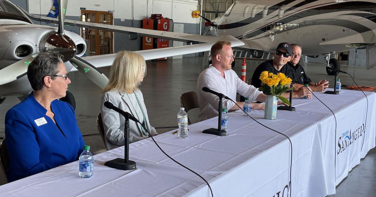 San Angelo Can Become the Hub of New Air Racing Series