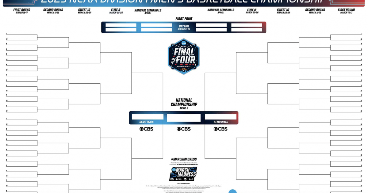 March Madness: Let the Basketball Bracket Mayhem Begin