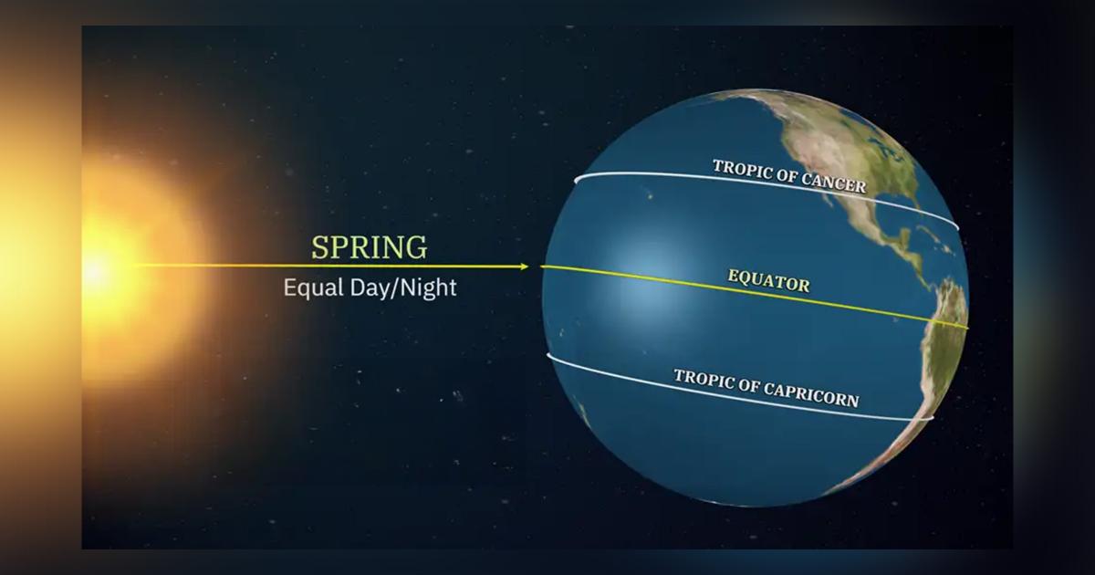 The Spring Equinox Is Here! What Does That Mean?