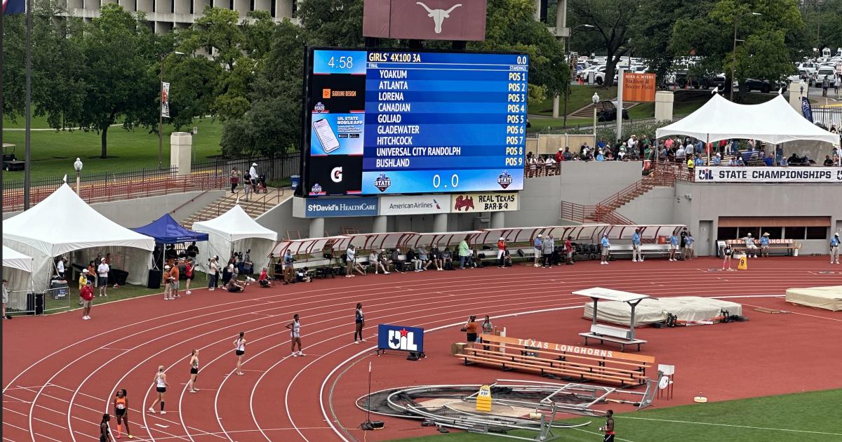 UPDATED: FULL RESULTS: Concho Valley Track Athletes Bring Home Hardware
