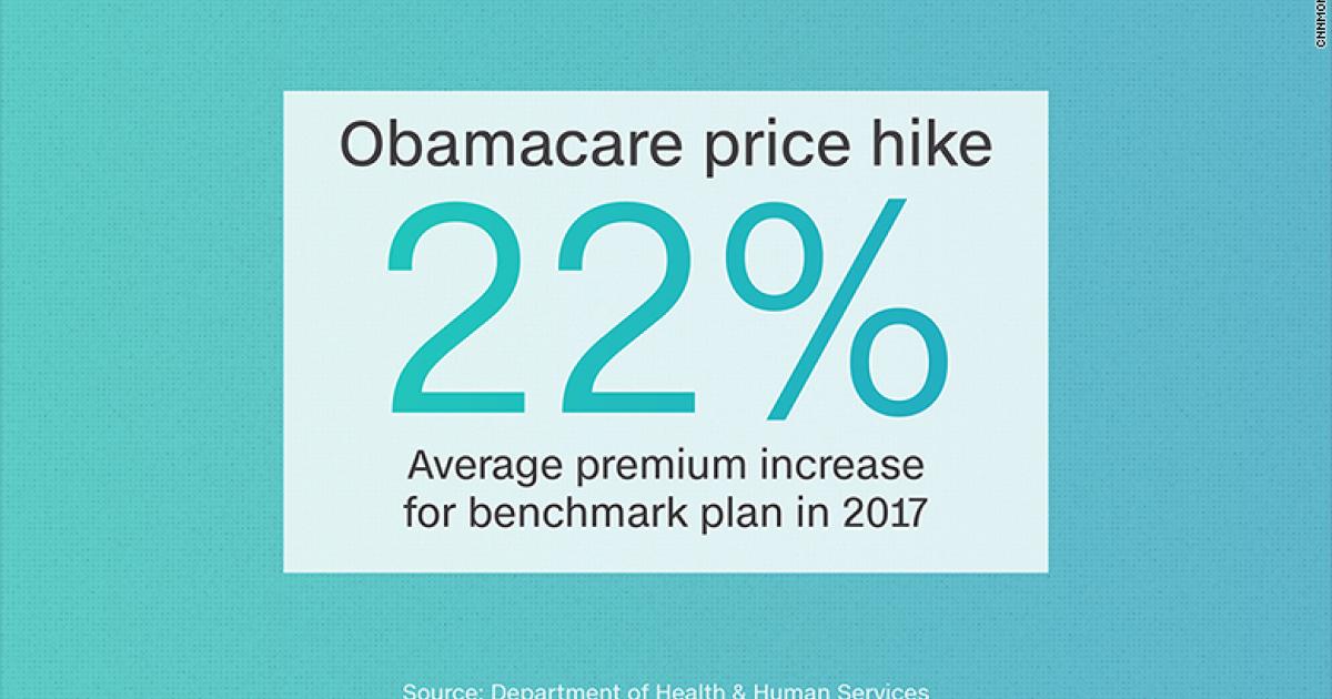 Obamacare Premium Increases Unsustainable for Texans
