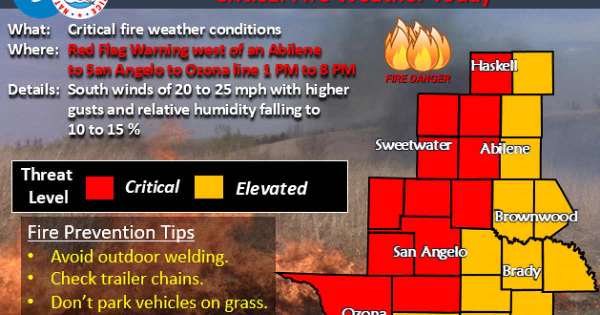 Red Flag Warning Issued Due to Critical Fire Weather Conditions