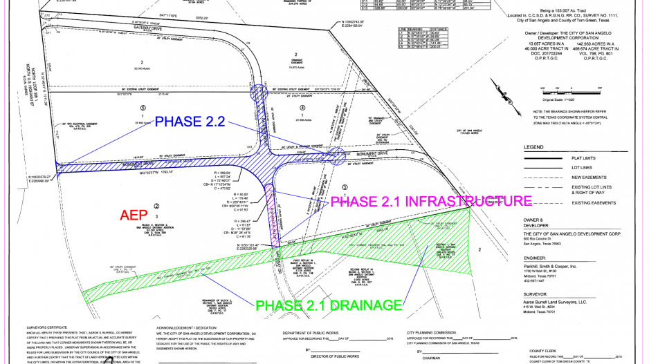 City Approves $3.3 Million Infrastructure Project in Industrial Park